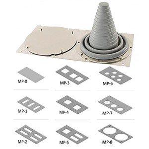 Icotek MP1 Module Plate (for cabinet base) – Kinequip Automation